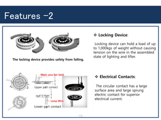 CCTV Lowering System (REEL TECH) | PPT