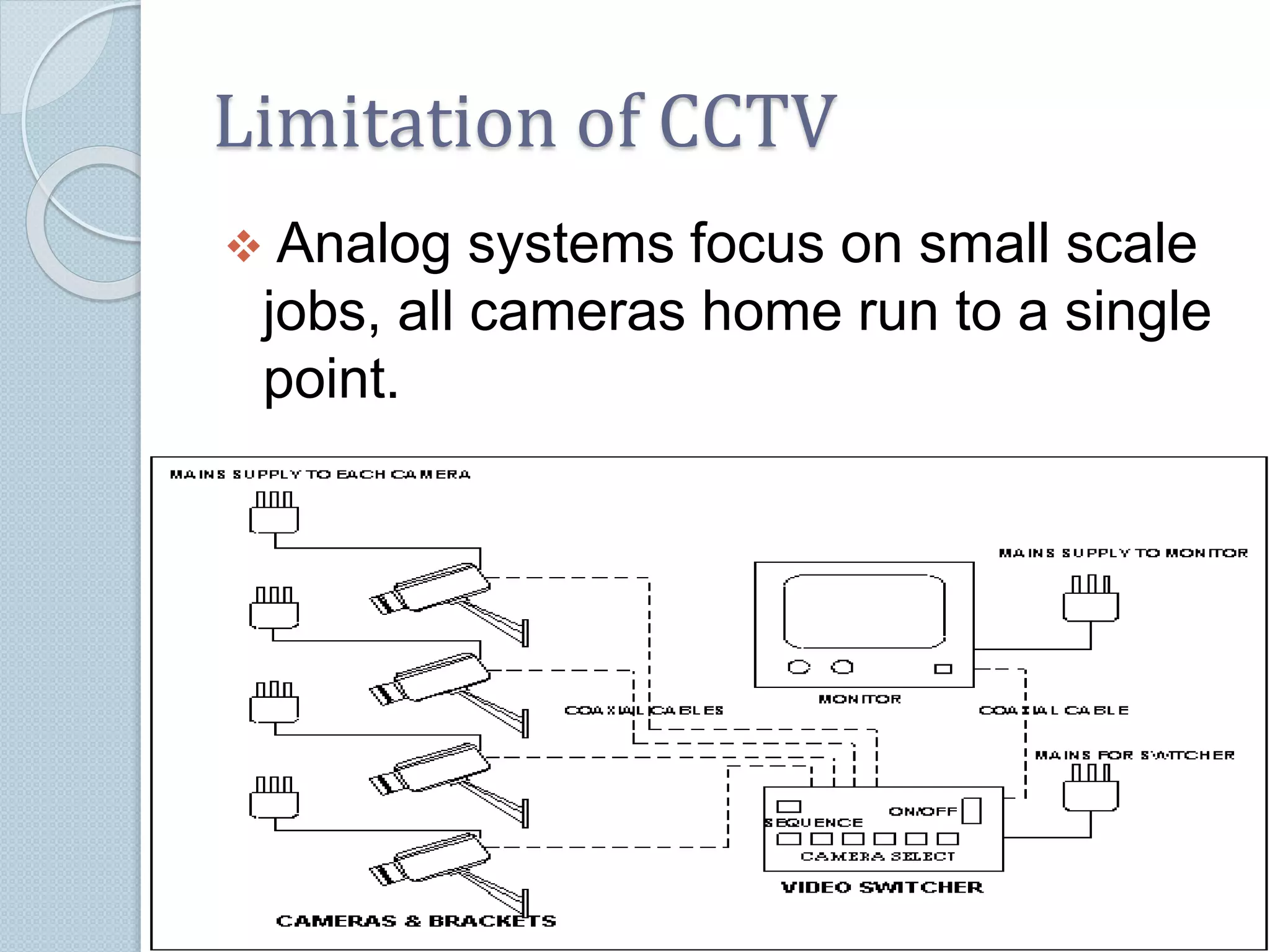 CCTV Presentation | PPTX