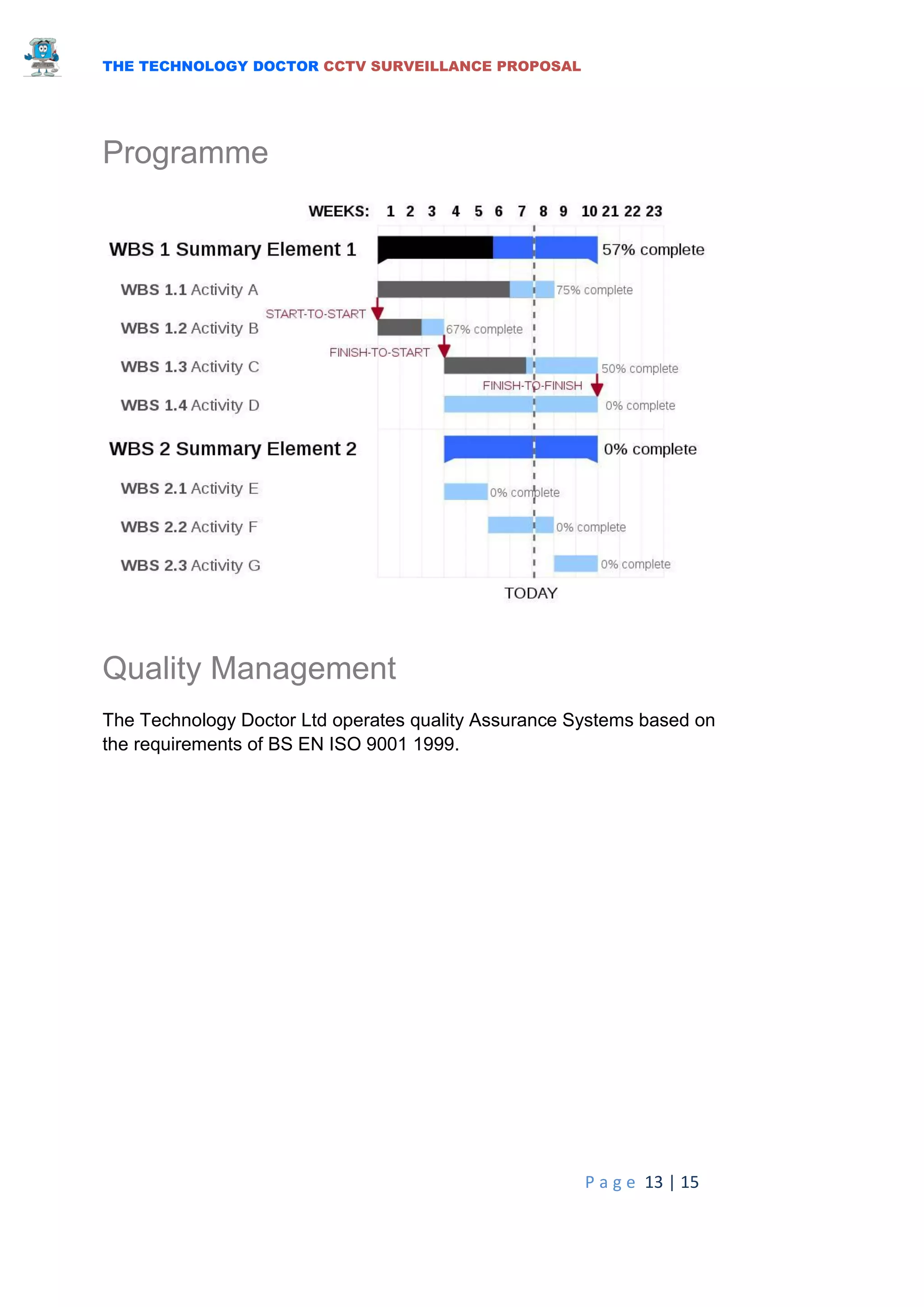 Proposal to supply, installation and testing of CCTV Camera | PDF
