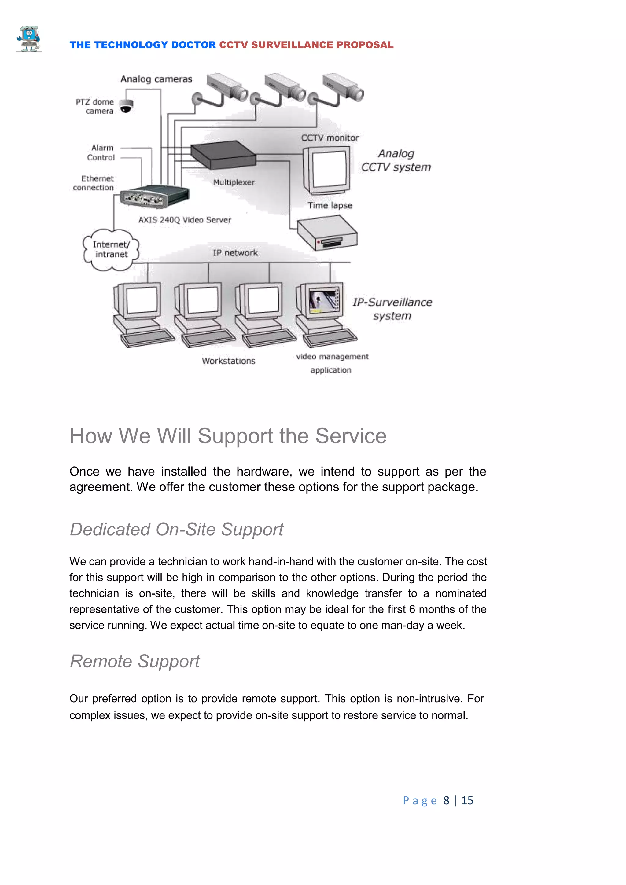 Proposal to supply, installation and testing of CCTV Camera | PDF