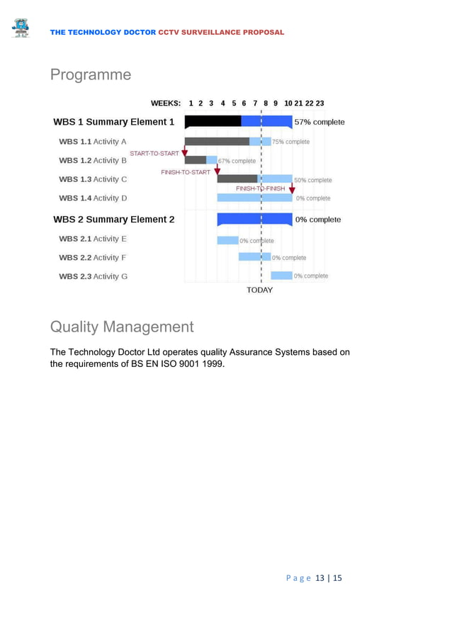 Proposal to supply, installation and testing of CCTV Camera | PDF | IT ...