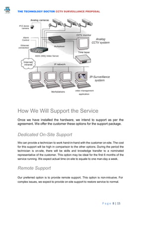Proposal to supply, installation and testing of CCTV Camera | PDF