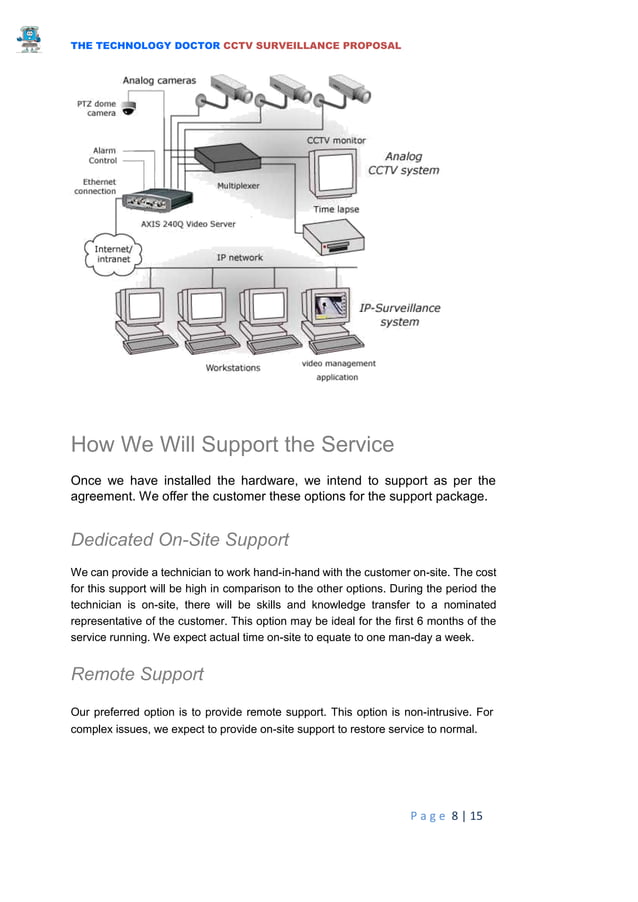 Proposal to supply, installation and testing of CCTV Camera | PDF | IT ...