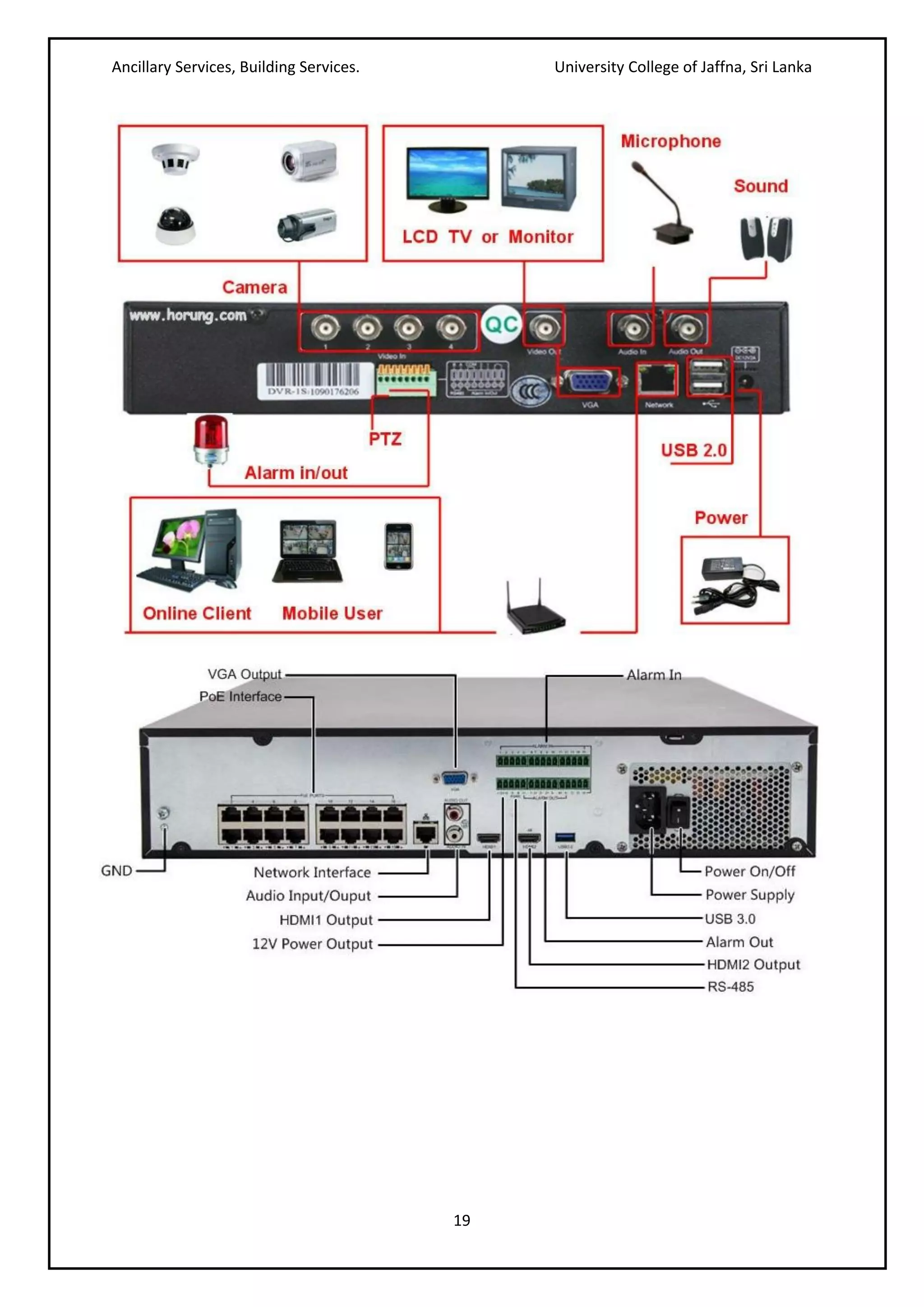 Cctv report | PDF