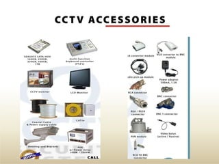 cctv setup (2).pptx