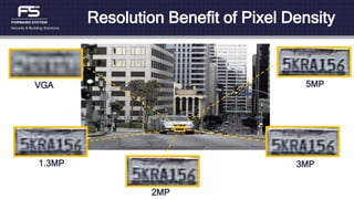 CCTV solution.pptx