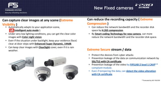 CCTV solution.pptx