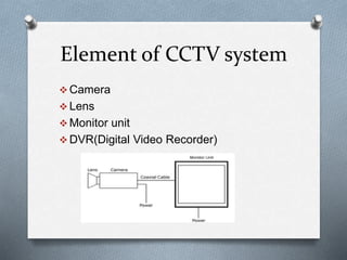 CCTV System - Close circuit television System - UCJ | PPT