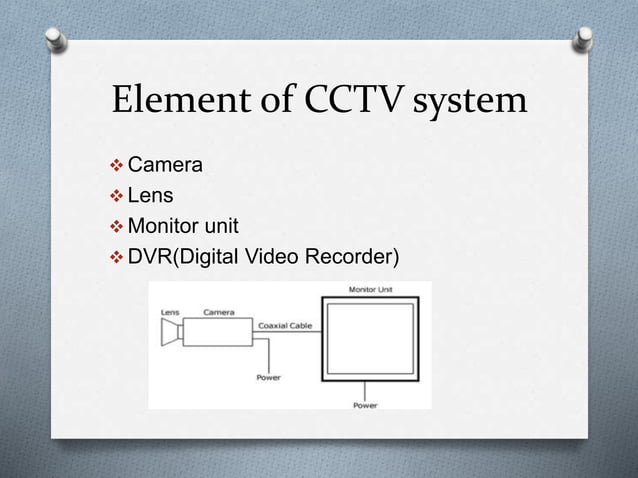 CCTV System - Close circuit television System - UCJ | PPT