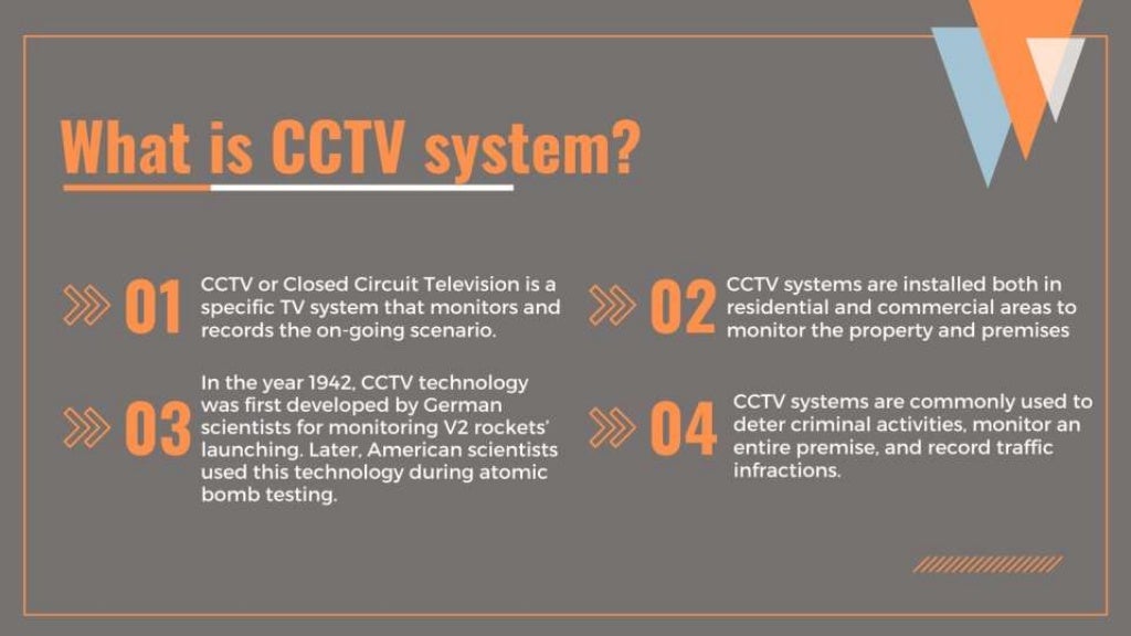 CCTV System Usage and Benefits | PPTX