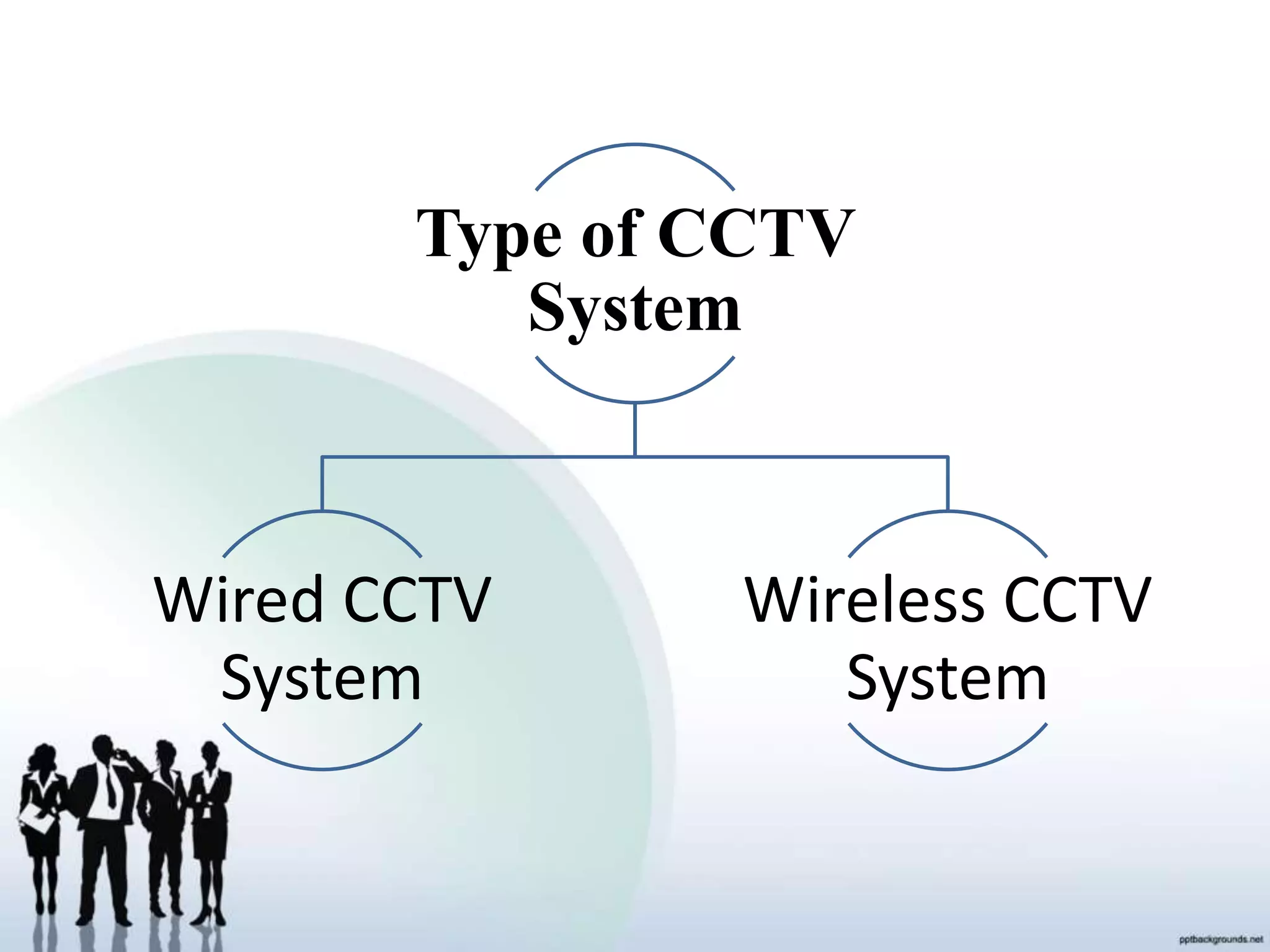 CCTV System - Close circuit television System - UCJ | PPTX
