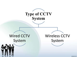 CCTV System - Close circuit television System - UCJ | PPTX