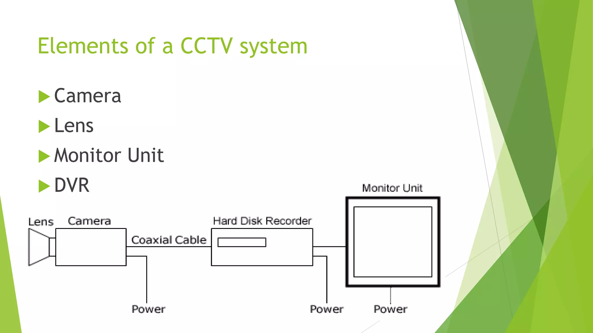 CCTV System - Close circuit television System - UCJ | PPTX | Home ...