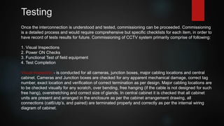 CCTV & TRAINING MODULE PRESENTATION.pptx