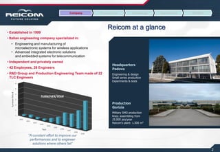 REICOM PRODUCTS - POSSIBLE SCENARIOS | PPT