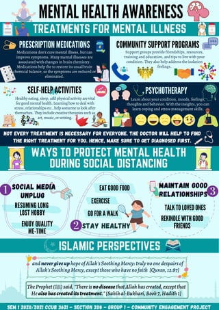 Mental Health Awareness | PDF