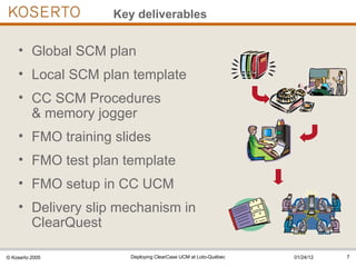 ClearCase UCM at Loto-Québec | PPT
