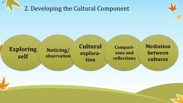 Addressing Culture in EFL Classrooms | PPTX | Workshops and Classes ...