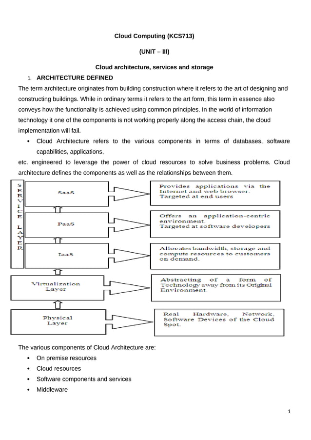 Cc unit 3 updated version | PDF