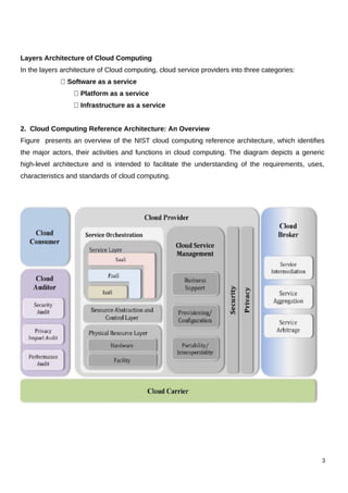 Cc unit 3 updated version | PDF