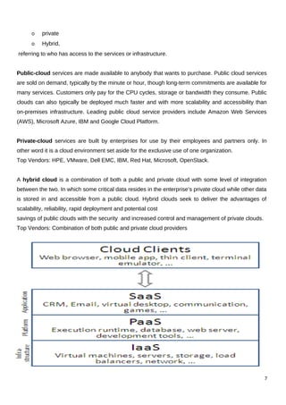 Cc unit 3 updated version | PDF