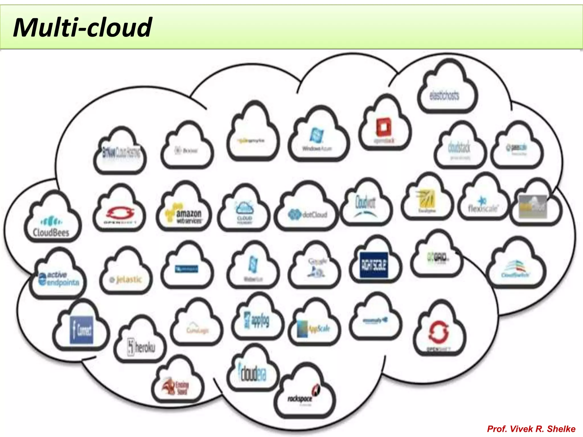 Cloud Computing Introduction | PPTX