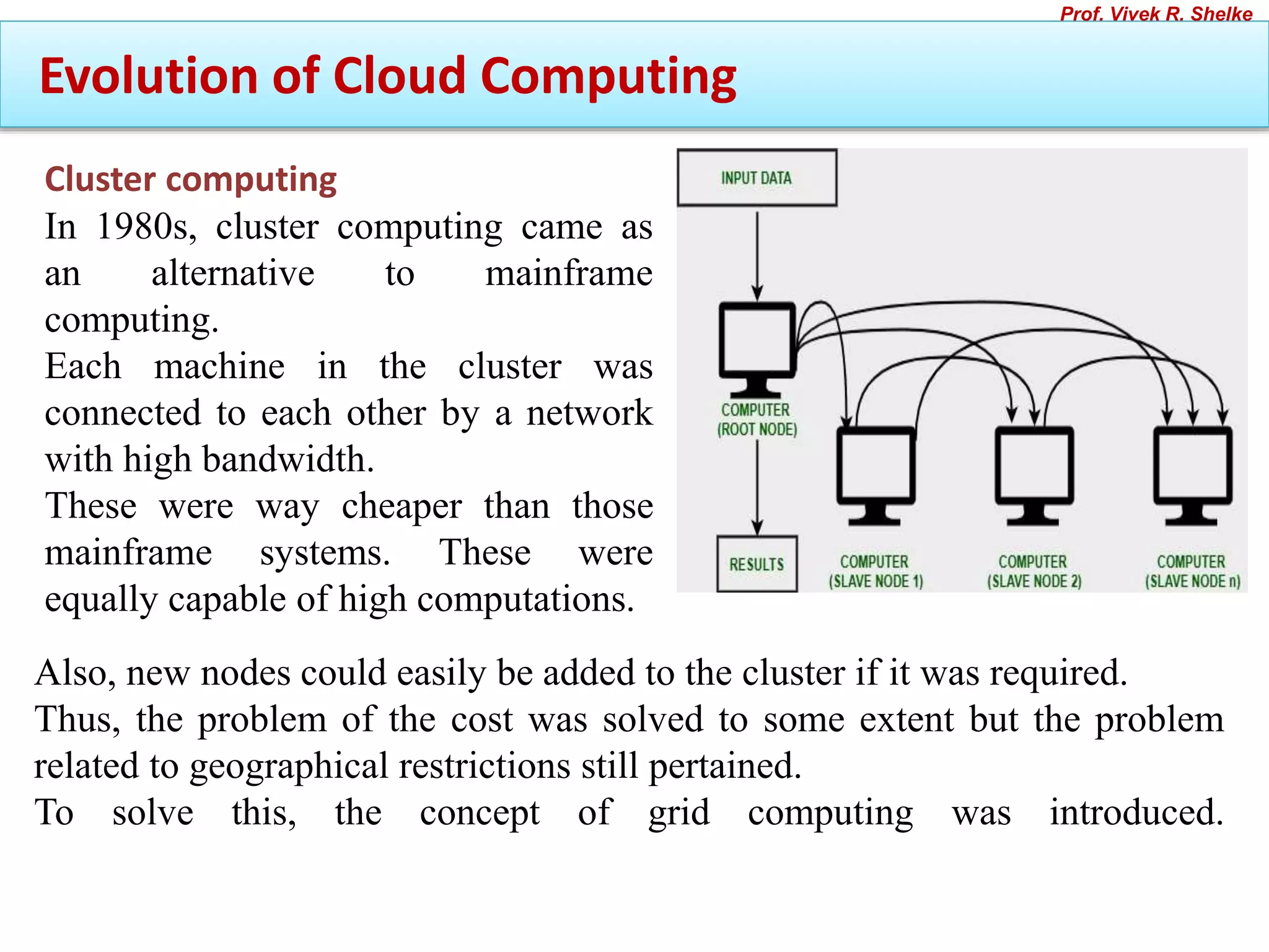 Cloud Computing Introduction | PPTX