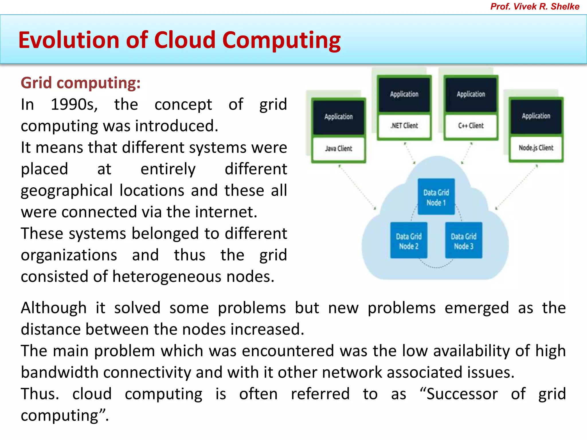 Cloud Computing Introduction | PPTX