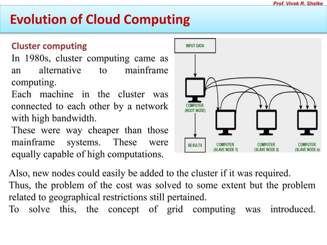 Cloud Computing Introduction | PPTX