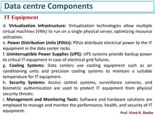 Cloud Infrastructure.pptx