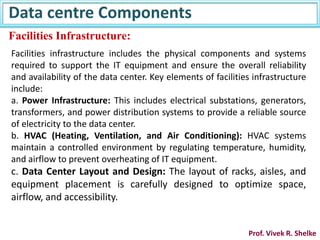 Cloud Infrastructure.pptx
