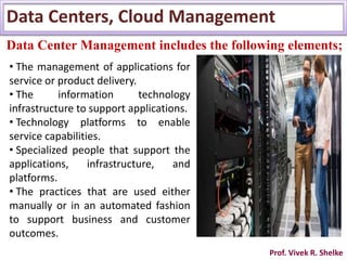 Cloud Infrastructure.pptx