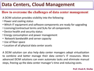 Cloud Infrastructure.pptx