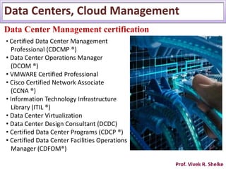 Cloud Infrastructure.pptx