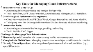 Cloud Computing Architecture and Management | PPTX