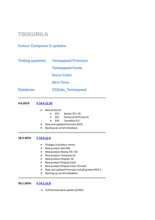 fun | PDF | Databases | Computer Software and Applications