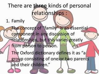 CROSS CULTURE UNDERSTANDING-PERSONAL RELATIONSHIP | PPTX