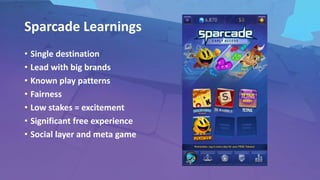 Skill Games: The Past, Present, and Future of Casual, Competitive ...