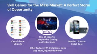 Skill Games: The Past, Present, and Future of Casual, Competitive ...