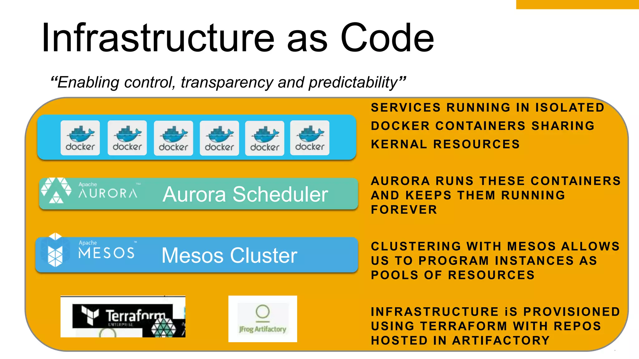 Enabling and Empowering a Continuous Delivery Culture | PPT