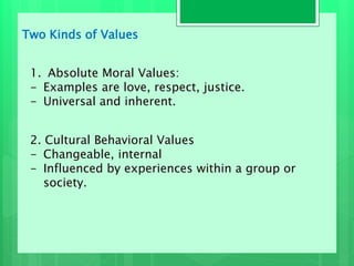 Good Manner and Right Conduct for CCV 101 Subject | PPT