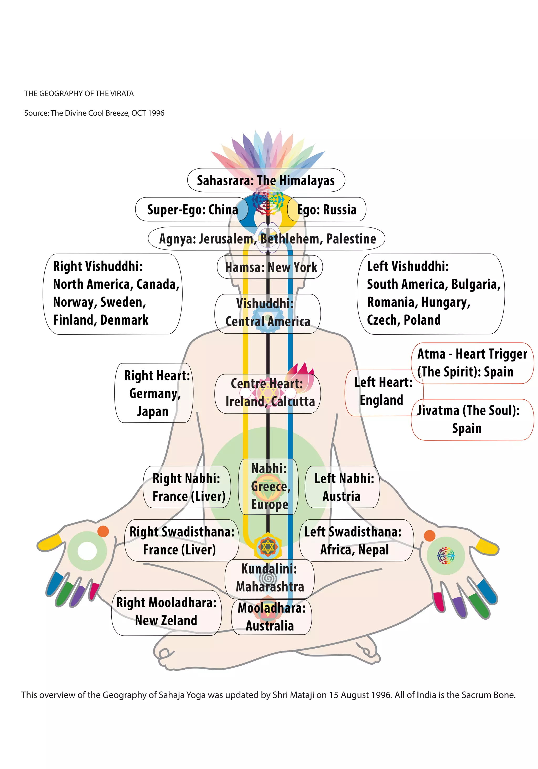 THE GEOGRAPHY OF THE VIRATA | The Divine Cool Breeze, OCT 1996 | PDF