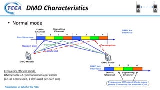 Direct Mode - Introduction to TETRA | PDF