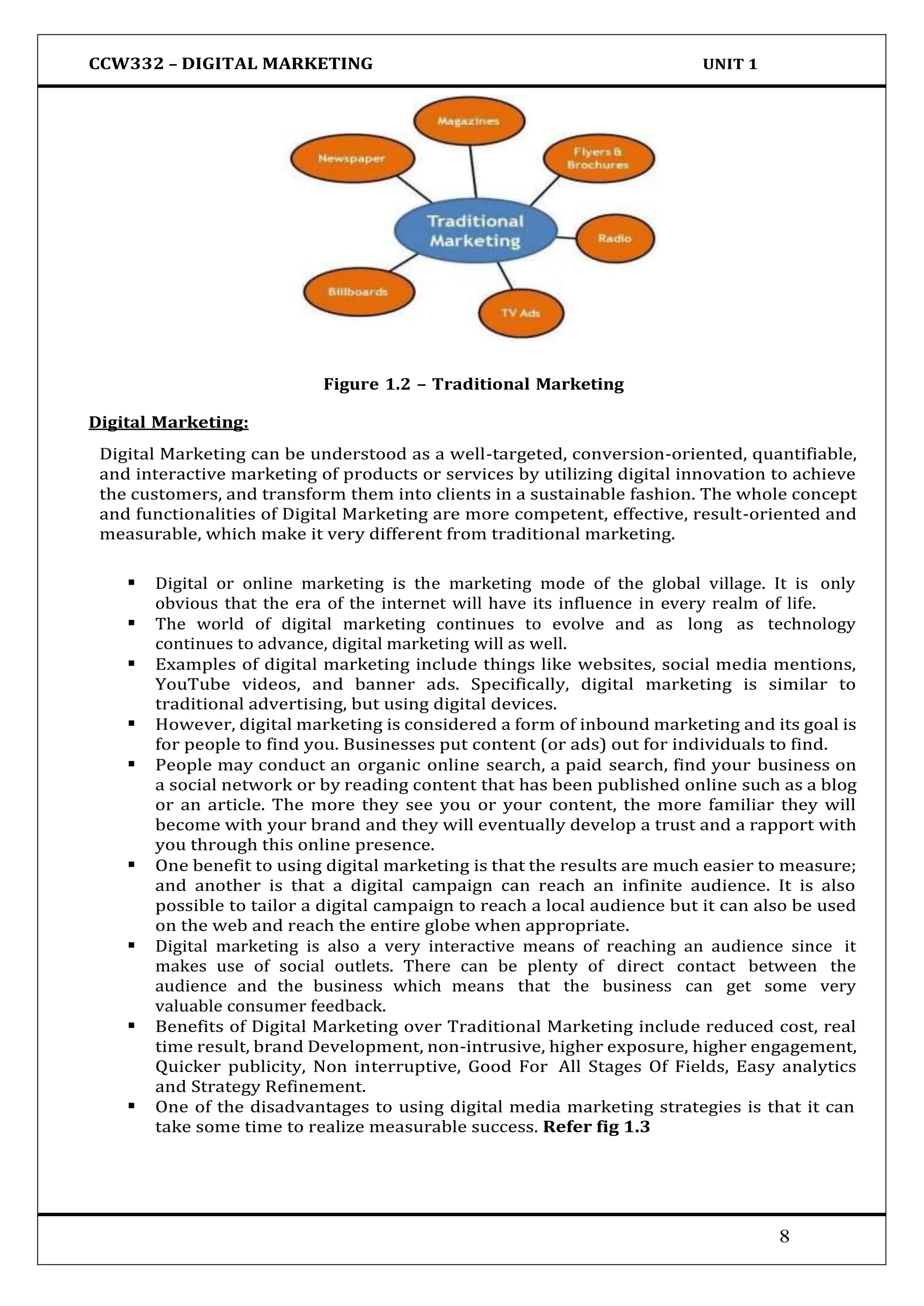 CCW332-DIGITAL MARKETING QUESTION BANK WITH ANSWERS | DOCX