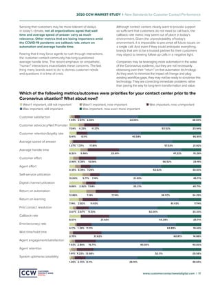CCW Digital Market Study - Example | PDF