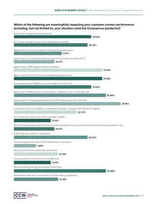 CCW Digital Market Study - Example | PDF