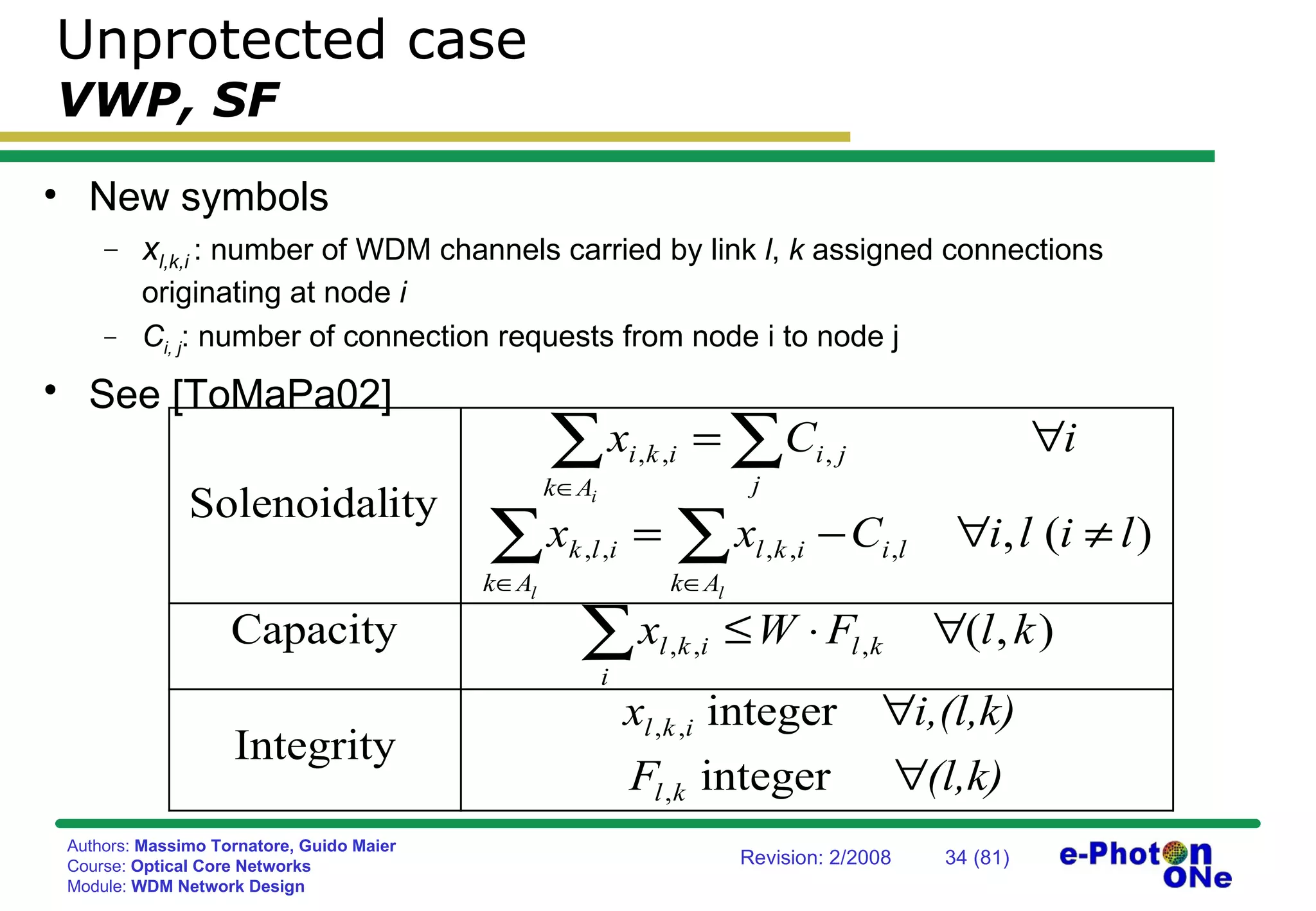 Cc wdm network design | PPT