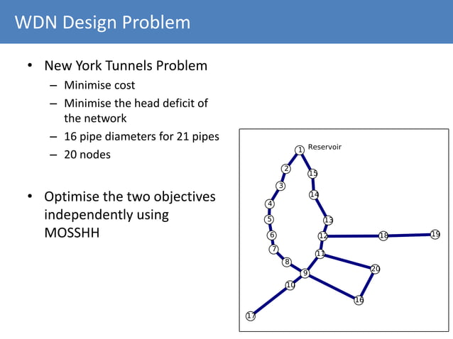 Multi Objective Optimisation Of A Water Distribution Network With A Sequence Based Selection 6782