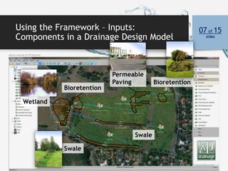 A Systematic, Multi-Criteria Decision Support Framework for Sustainable ...