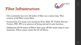 City Fiber Infrastructure and Leasing | PPTX